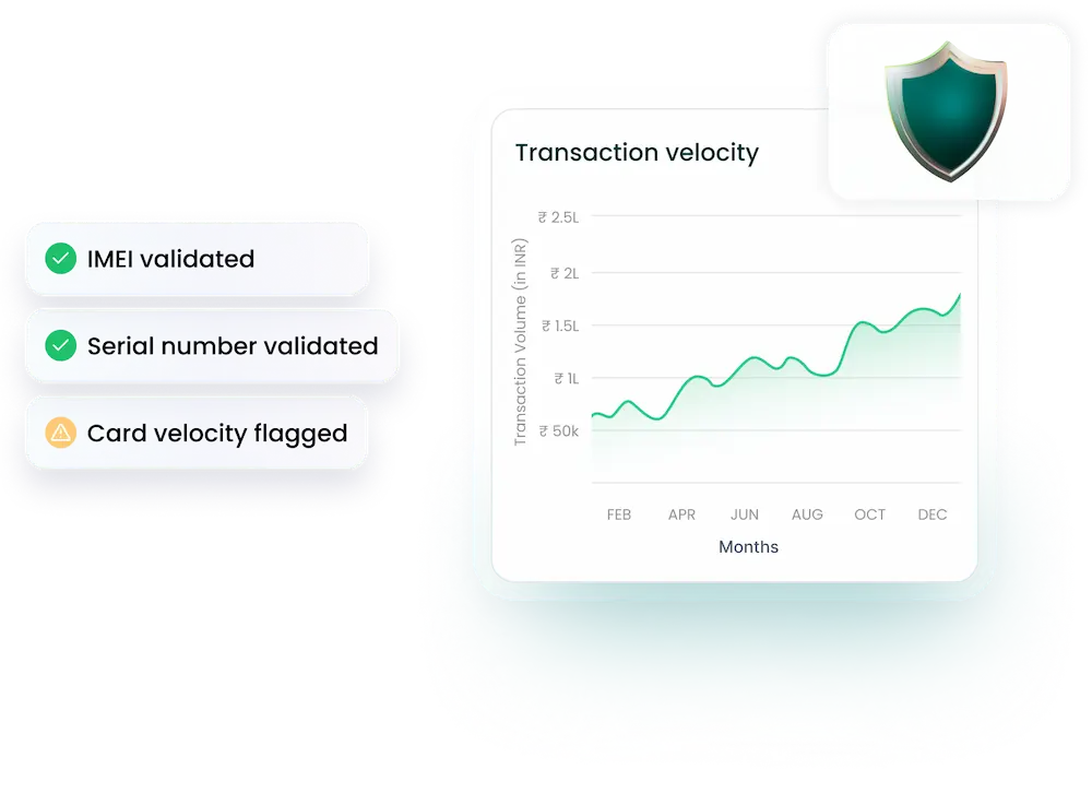 Explore Pine Labs' EMI World: Showcase Your Product Catalog on the App
