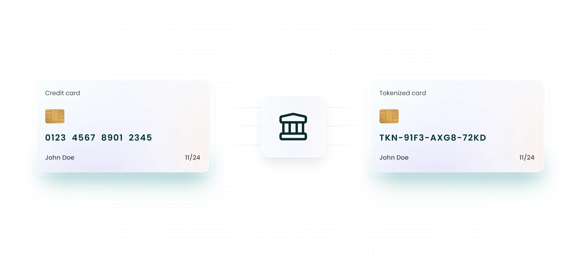 Card Tokenization Solution: Secure & Compliant Payments | Pine Labs