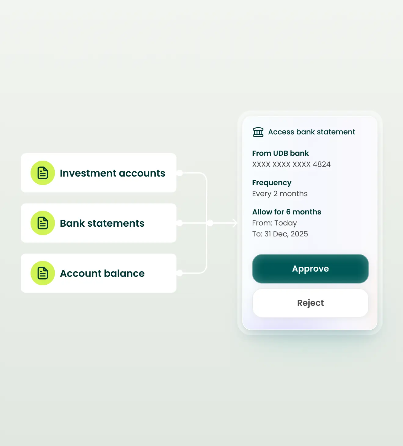 Account Aggregator Gateway – Secure Data Sharing | Pine Labs