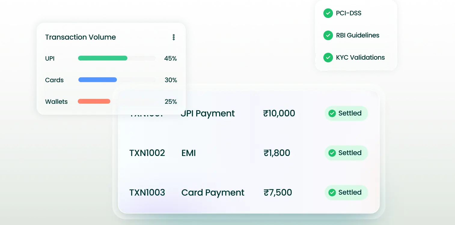 Simplify Payment Clearing Settlement | Pine Labs