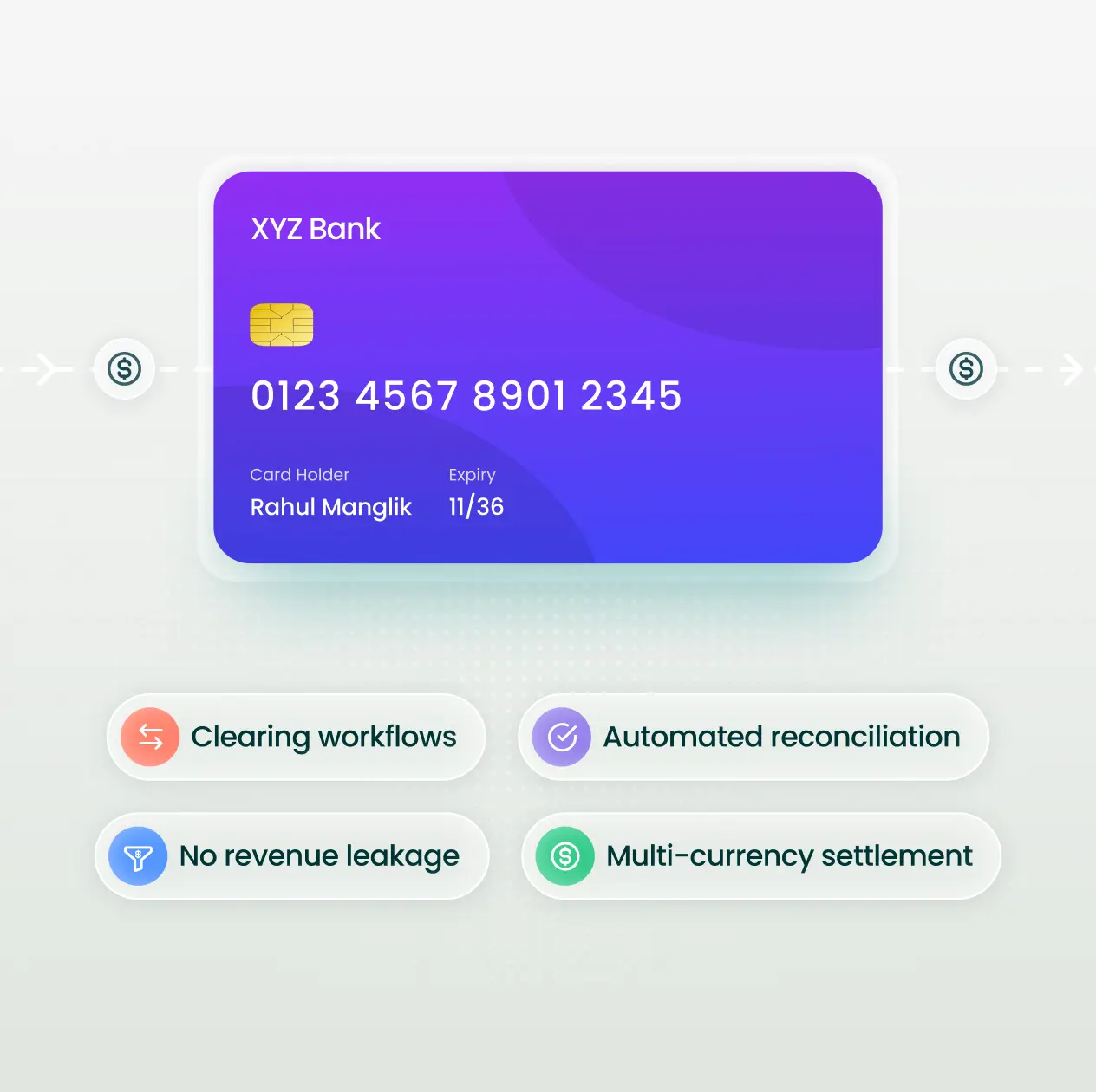 Simplify Payment Clearing Settlement | Pine Labs