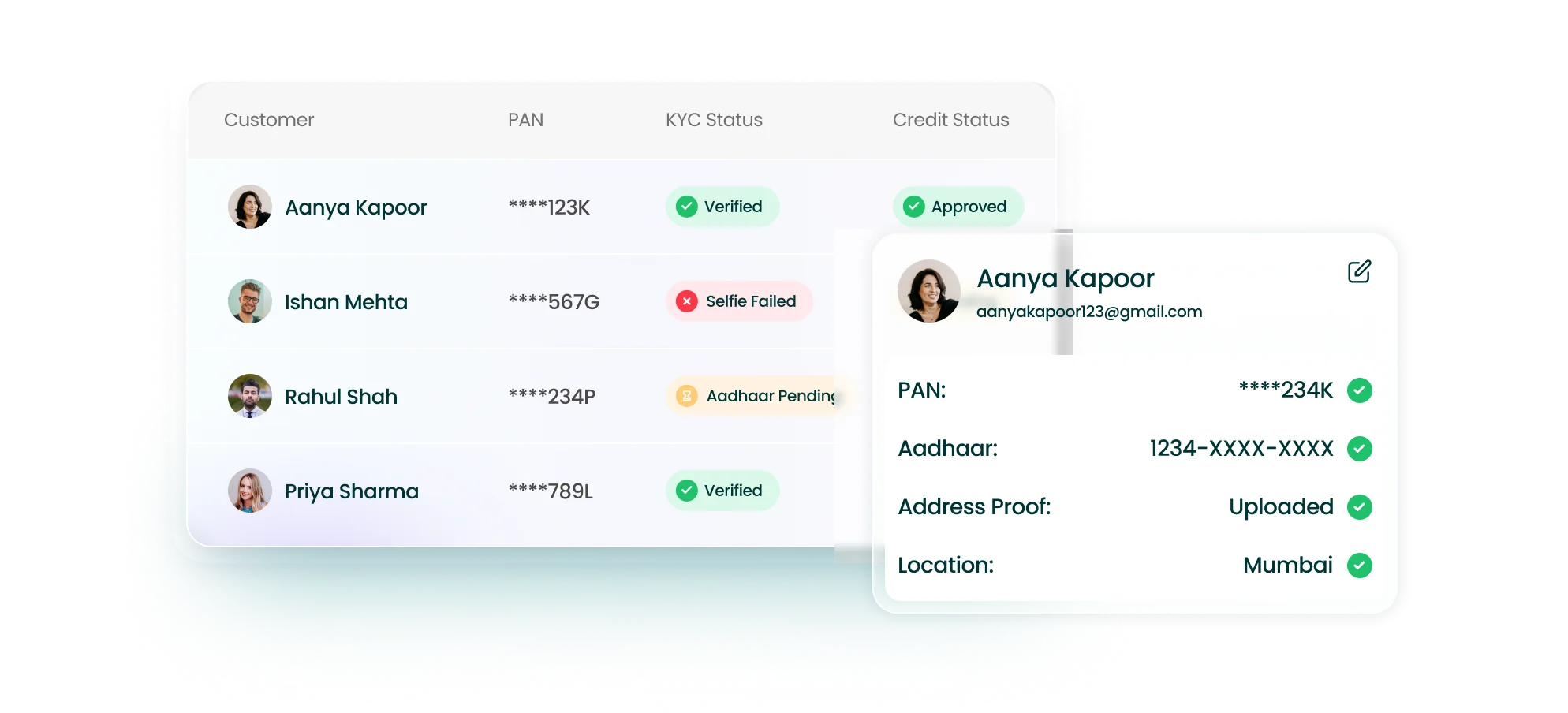 Instant Credit Line on UPI | Real-Time UPI Credit Access | Pine Labs
