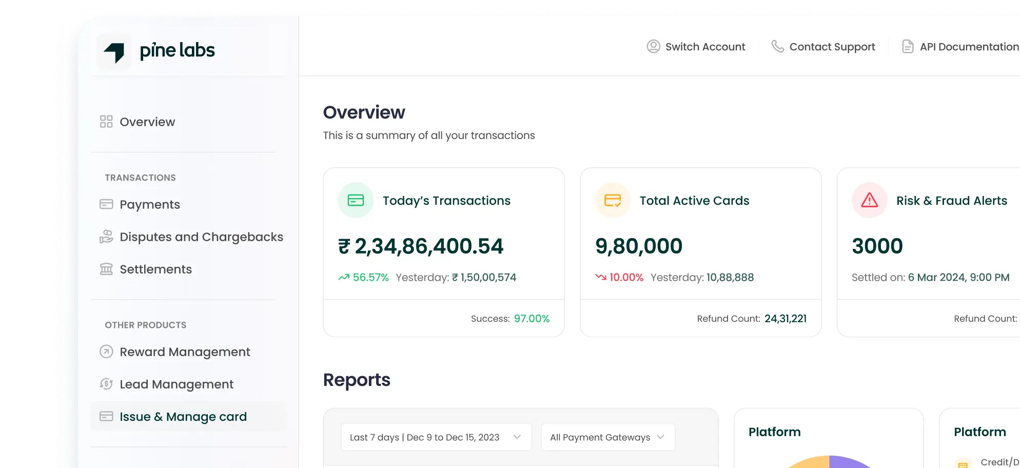 Best Co-Branded Credit Card Solutions For Brands & Businesses