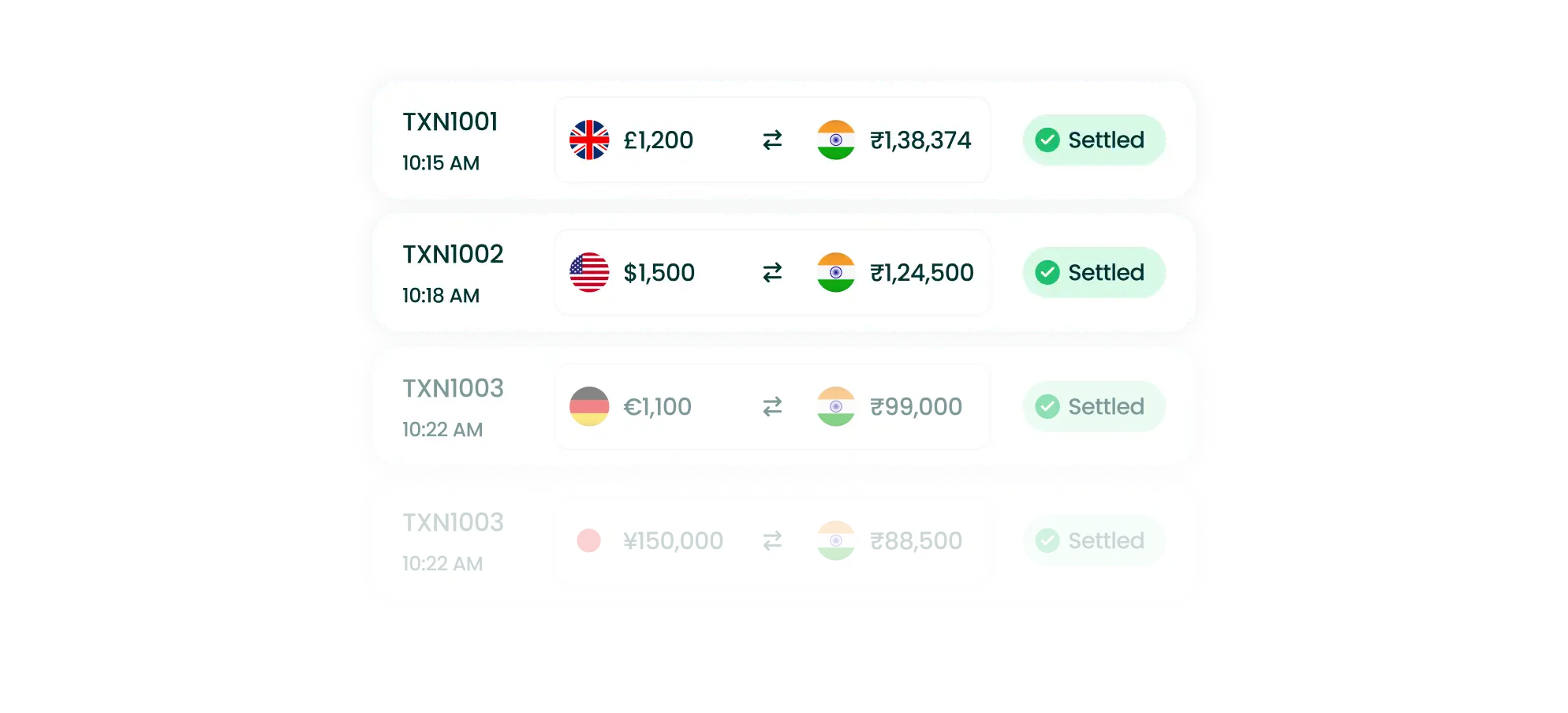 Simplify Payment Clearing Settlement | Pine Labs