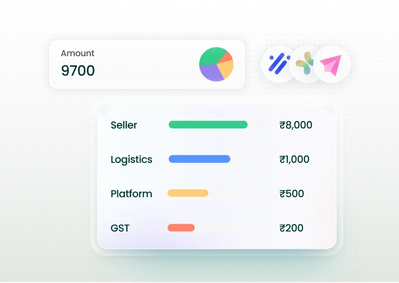 Simplify Payment Clearing Settlement | Pine Labs