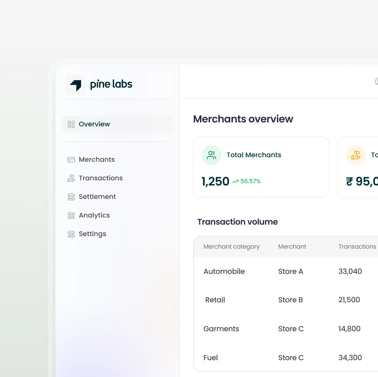 Merchant Management System For Business Growth | Pine Labs