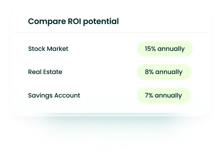 ROI Calculator | Measure Your Business Profitability – Pine Labs