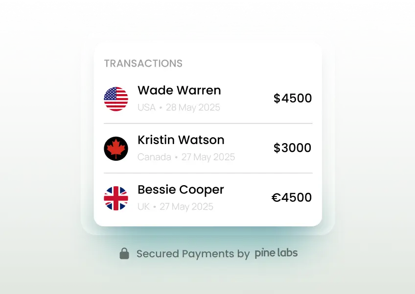 Affordability & Payment Solutions for E-commerce Brands | Pine Labs