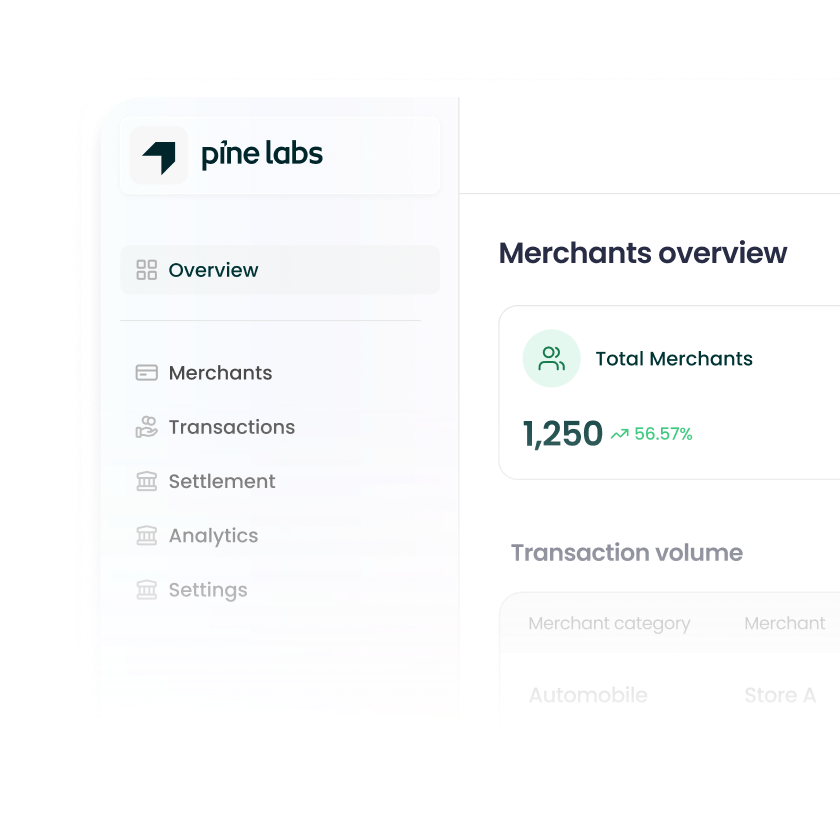 Credit Processing - pinelabs