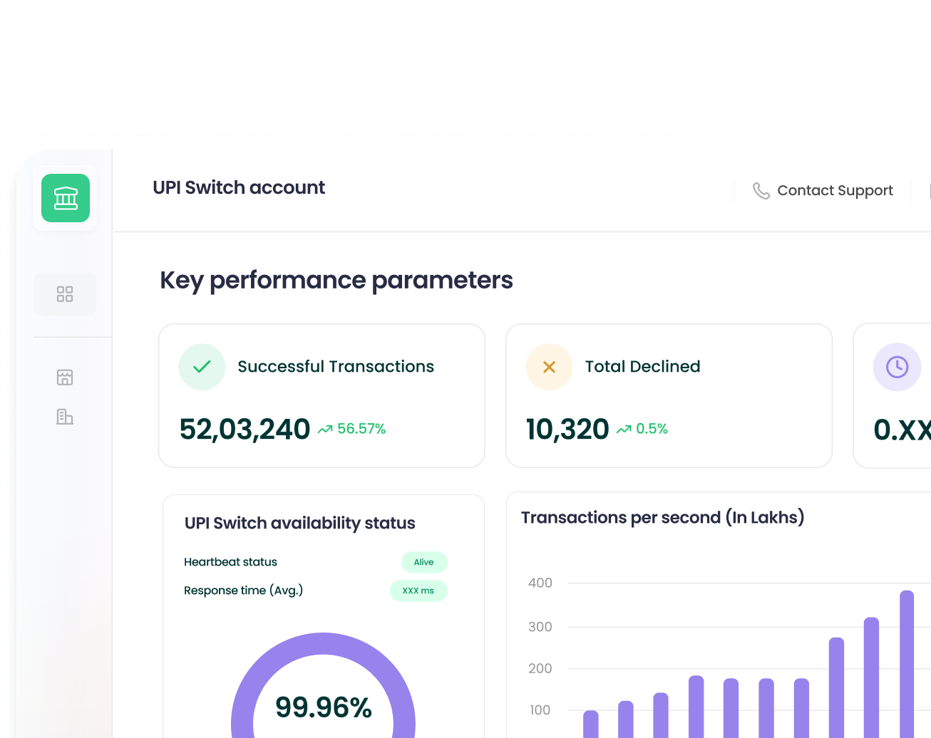Credit Processing - pinelabs