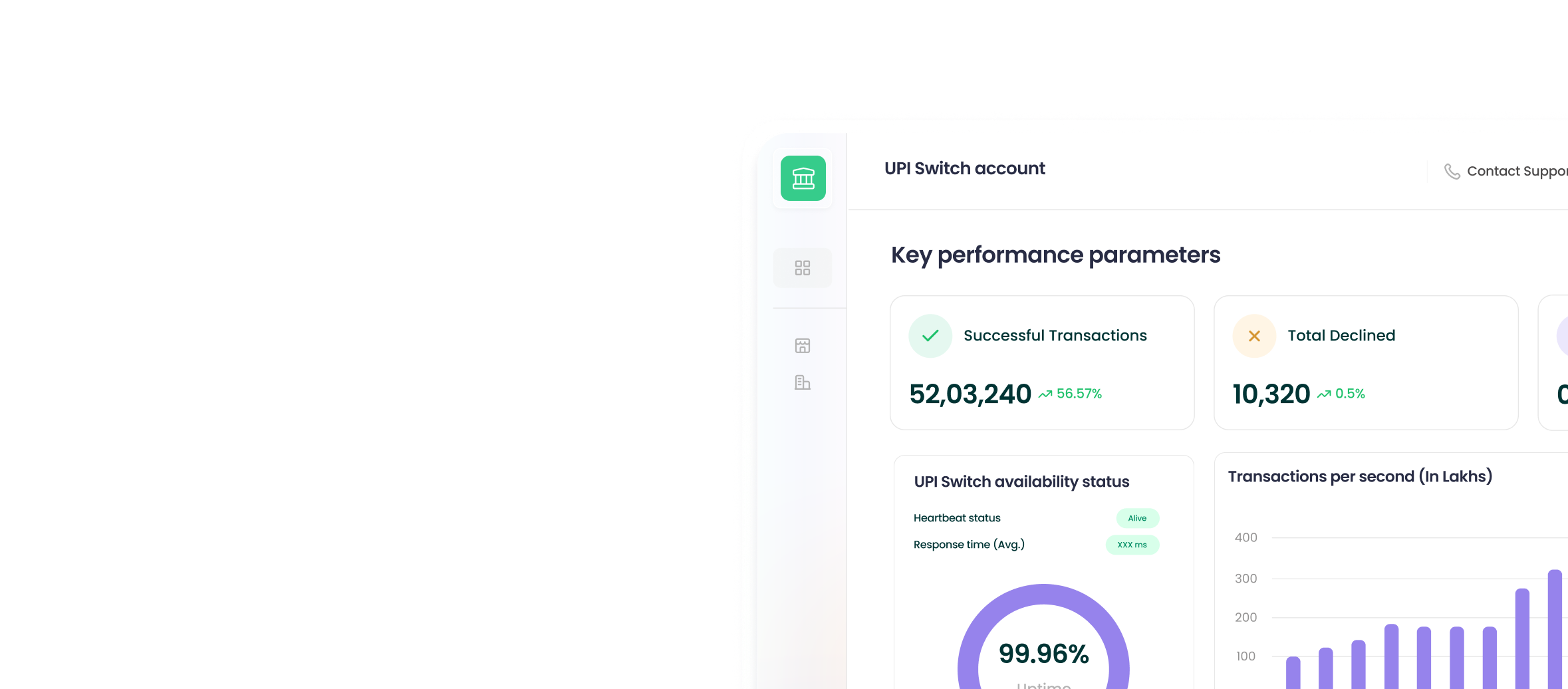 Credit Processing - pinelabs