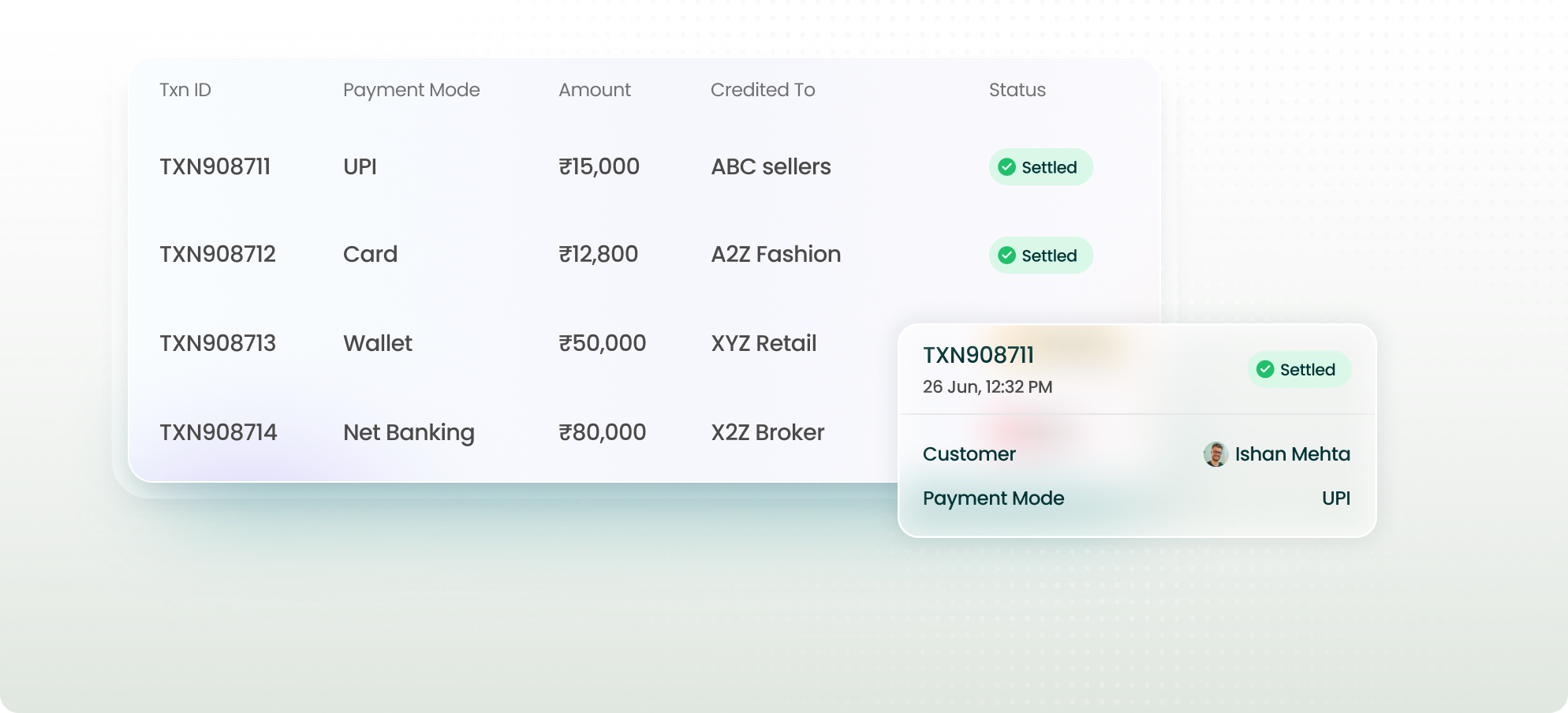 Simplify Payment Clearing Settlement | Pine Labs