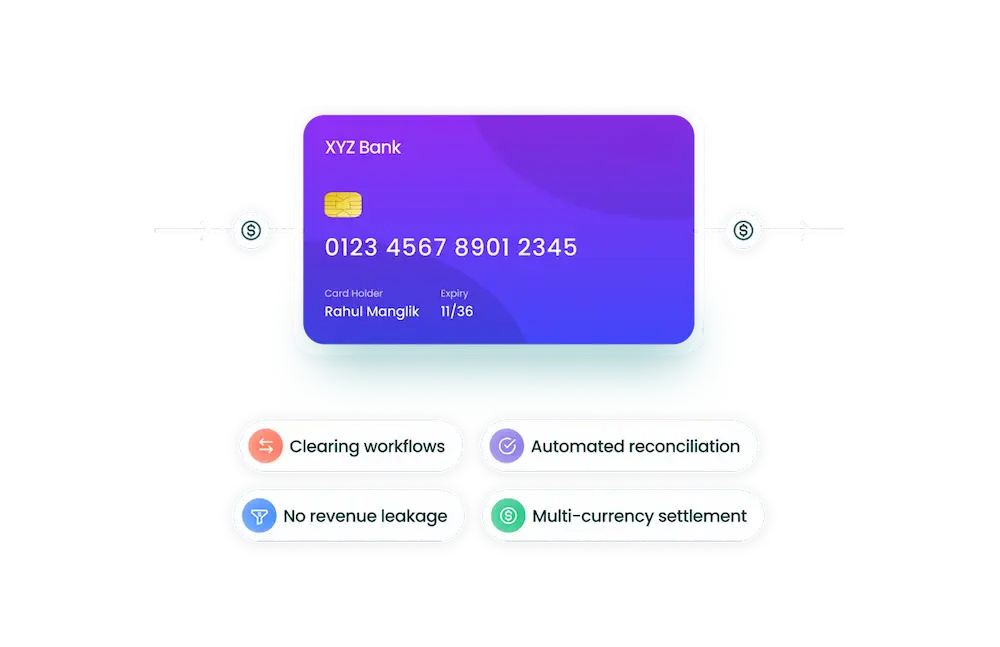 Credit Processing - pinelabs