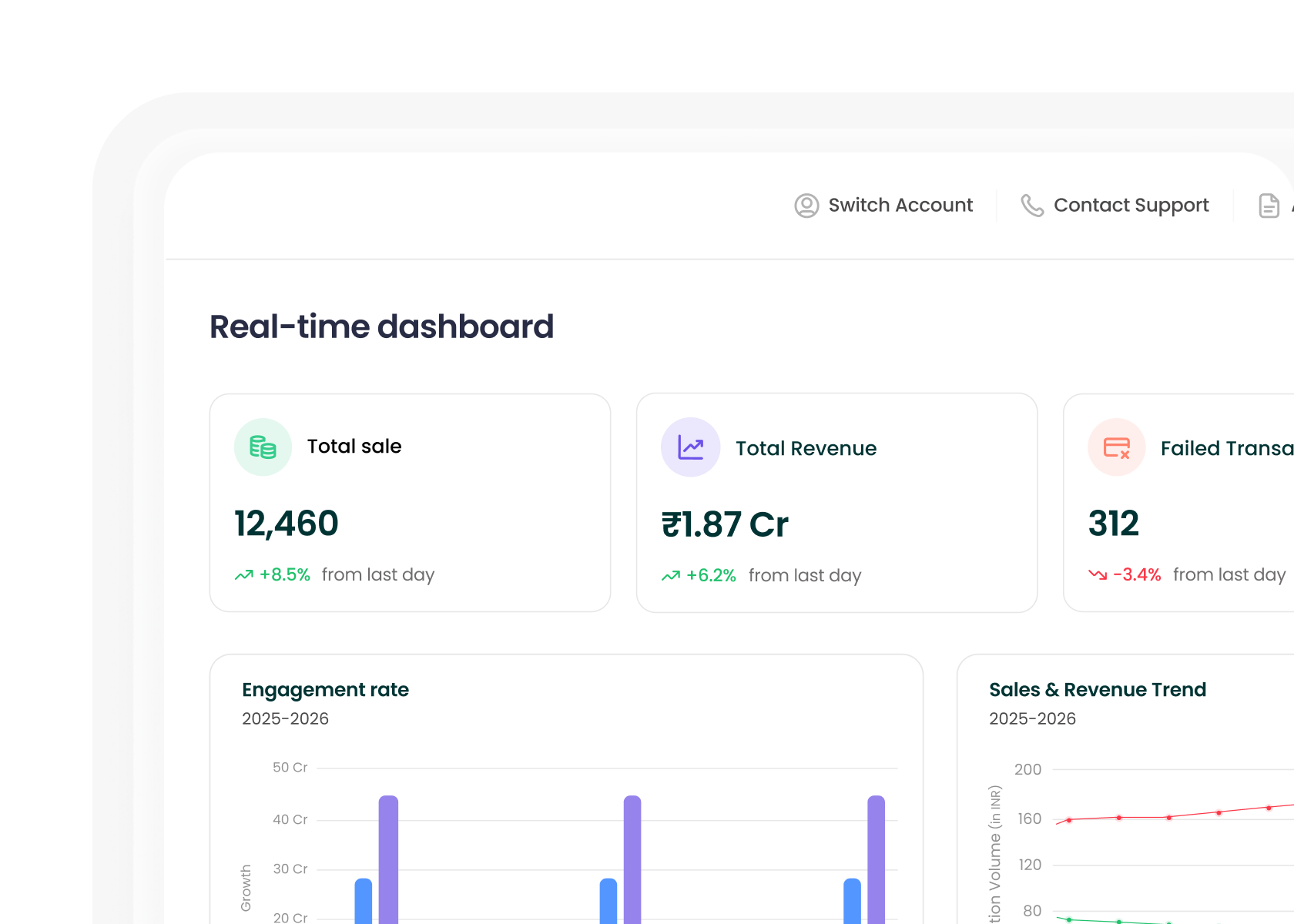 Smarter Expense Management & Card Issuing Platform | Pine Labs